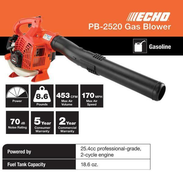 Echo PB-2520 Leaf Blower | Best Gutter Cleaning Tool